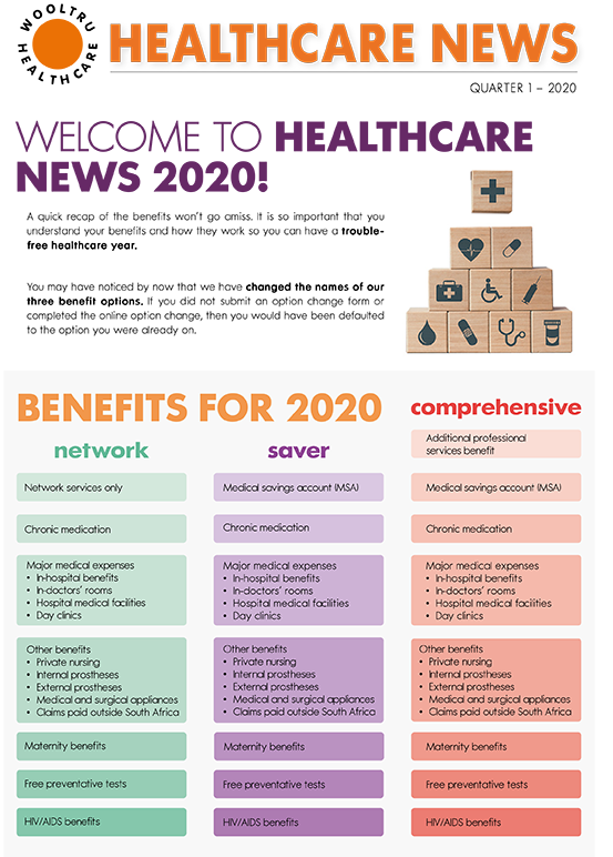 Wooltru Healthcare Fund - Publications Wooltru Healthcare Fund - Publications
